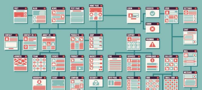What is Website Taxonomy? - Know Agency